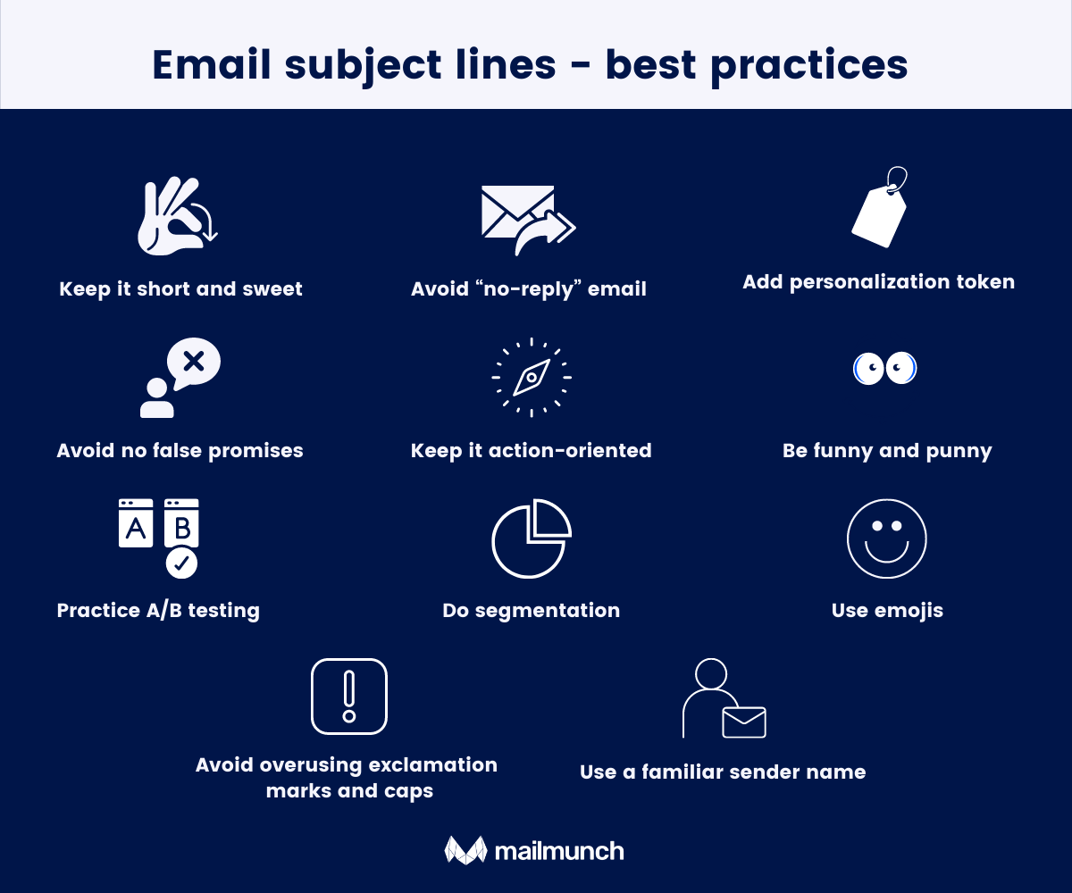 Email Subject Lines Characteristics Types And Best Practices Mailmunch